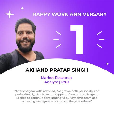 Akhand Pratap Singh On Linkedin Reflecting On My First Year Journey With Admitad India 🚀 Im