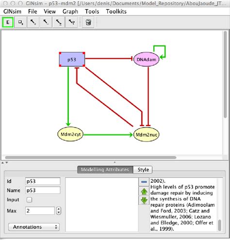 Figure From Logical Modelling And Analysis Of Cellular Regulatory Networks With GINsim