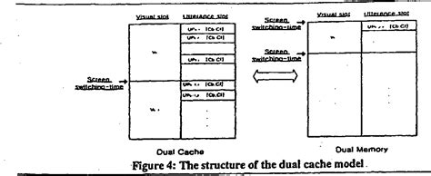 Figure 5 From Anaphora Resolution Using Extended Centenng Algorithm In A Multi Modal Dialogue