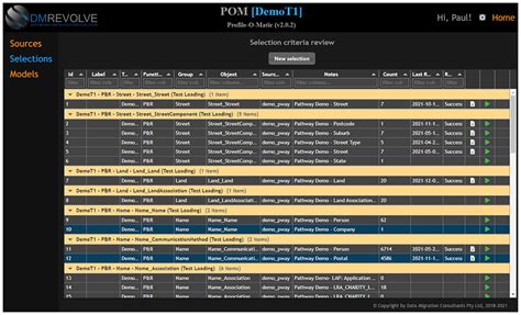 Datamc Delivering Data Migration Worldwide