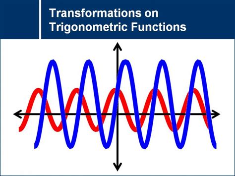 Relations And Functions Mstltt