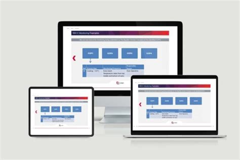 Level 2 Haccp The Society Of Food Hygiene And Technology