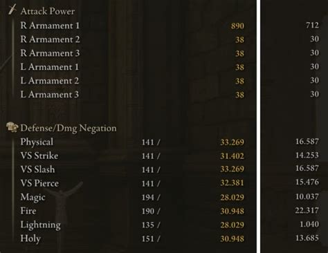 How To Get Every Scadutree Fragment Blessing In Elden Ring Dlc