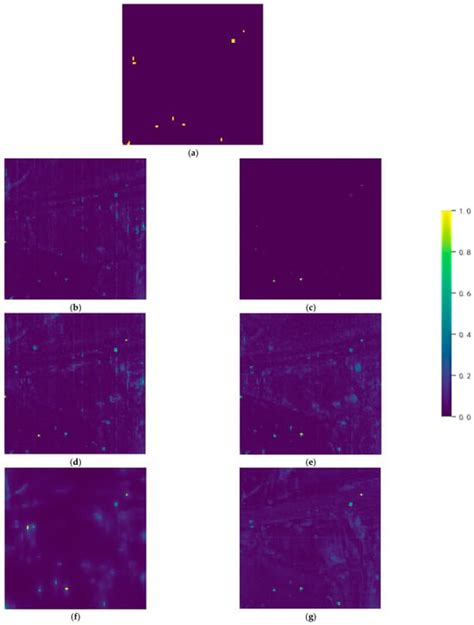 Remote Sensing Free Full Text A Novel Fully Convolutional Auto Encoder Based On Dual