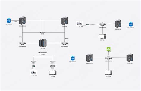 最新模板 Boardmix模板社区