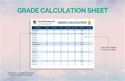 Grade Calculation Sheet Template In Excel Google Sheets Download Template Net