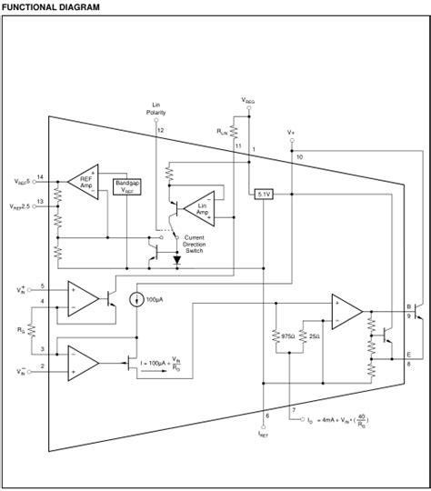 XTR106 Vs XTR105 Amplifiers Forum Amplifiers TI E2E Support Forums