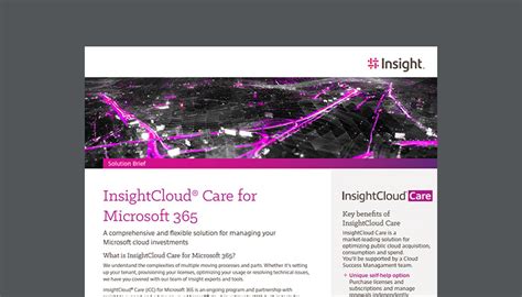 Insightcloud Care For Microsoft 365 Insight