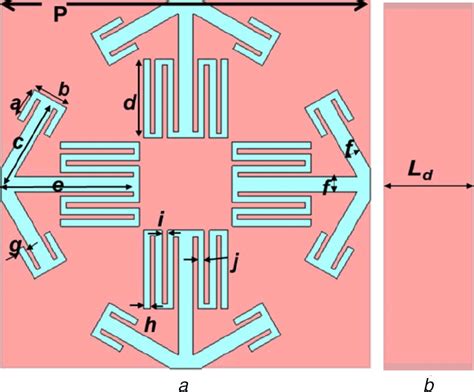 Proposed Double‐sided Single‐substrate Layered Fss A Top View B Download Scientific