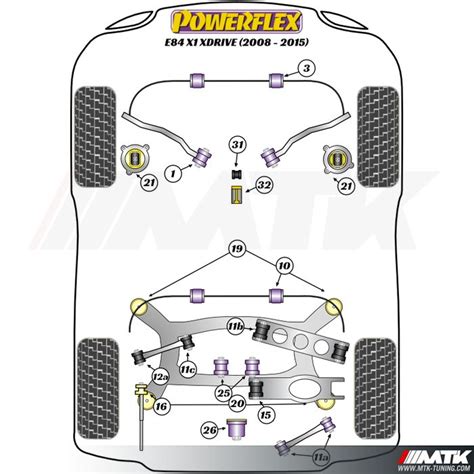 Silent Bloc Powerflex Performance Bmw X1 E84 Xdrive 2008 2015