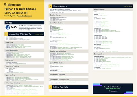 Python Cheat Sheet Yunas Blog
