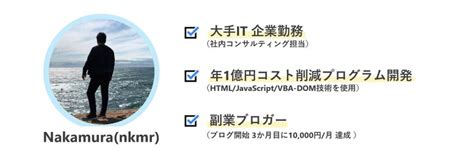 【解説付】vba For Next の使い方を説明 簡単理解【excel Vba】