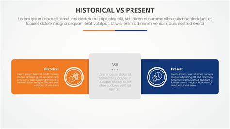 역사적 Vs 현재 Vs 비교 반대 인포그래픽 슬라이드 프레젠테이션의 개념은 둥근 직사각형 수평 선과 평평한 스타일입니다 무료 벡터