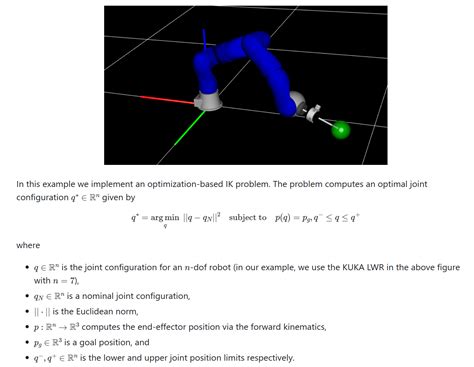 Full Body Inverse Kinematics Via Optimization Knowledge Base