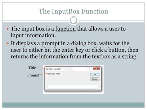 Apply Procedures To Develop Message Input And Dialog Boxes Ppt Download