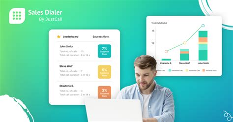 Maximize Your Sales Teams Performance With Agent Analytics Dashboard
