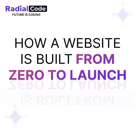 Radial Code Learn Radialcode • Instagram Photos And Videos