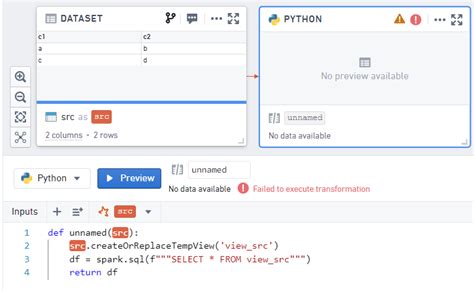 Apache Spark Select After Createorreplacetempview In Foundrys Code