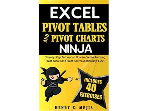 Excel Pivot Tables And Pivot Charts Ninja