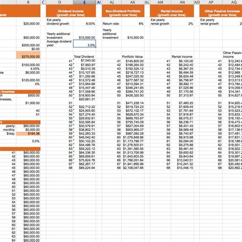 Free Retirement Excel Spreadsheet In Free Retirement Calculator Excel Spreadsheet Spreadsheets
