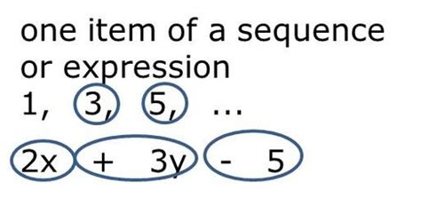 U1l4 The Distributive Property Flashcards Quizlet