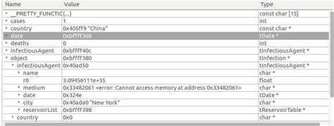 C Why This Struct Need More Allocated Space Than Just The Sizeof