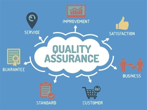 A Quality End To End Software Testing Upwork