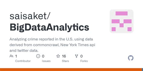 Github Saisaketbigdataanalytics Analyzing Crime Reported In The Us Using Data Derived From