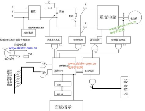 变频器工作原理图解