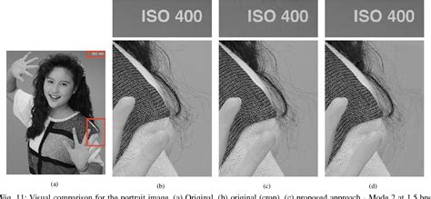 Figure 11 From A Novel Rate Control For Predictive Image Coding With Constant Quality Semantic