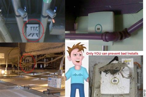 Cisco Aironet Series 18301850 Access Point Deployment Guide Cisco