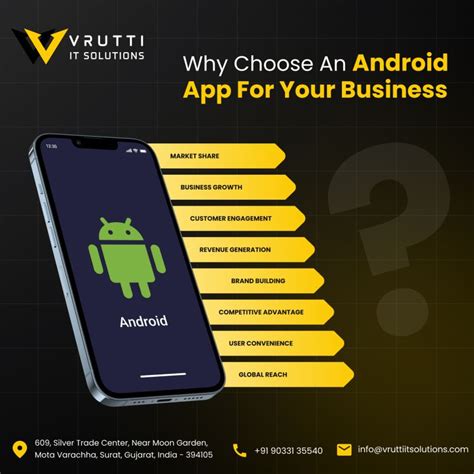 Vrutti It Solutions On Linkedin In Todays Digital Era Mobile Apps Are Really Important For