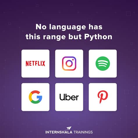 Internshala On Linkedin Python Pythonprogramming Internshala