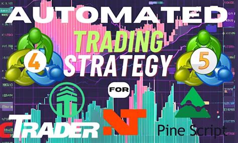 Code Tool For Ninjatrader Mt5 Mt4 Tradingview Strategy Ctrader To Pinescript By Kunlexfxprime