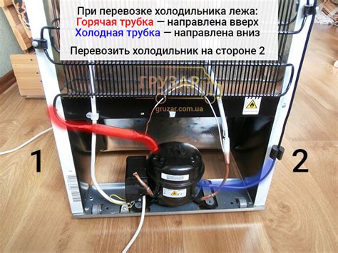 Как правильно перевозить холодильник