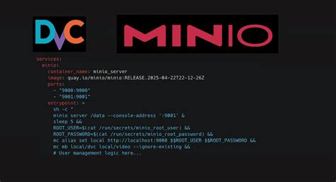Installation Of Postgresql On Ubuntu Based Distributions Using Apt Repository By S Karthik