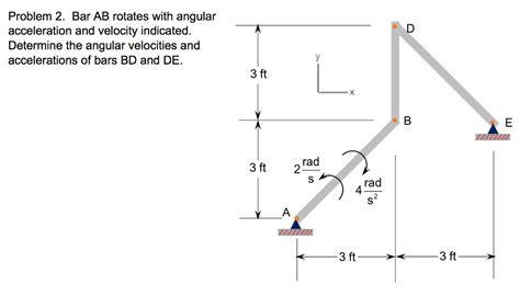 Solved Bar AB Rotates With Angular Acceleration And Velocity Chegg Com