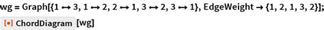 ChordDiagram Wolfram Function Repository