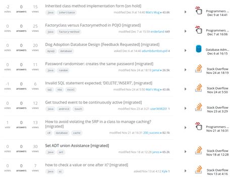 Migrate To Programmers Stack Overflow Revisited Code Review Meta