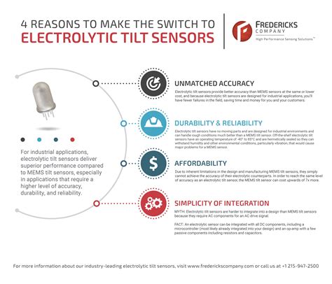 Tilt Sensor How It Works At Christine Voss Blog