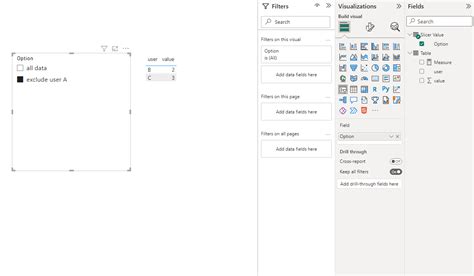 solved how do i exclude categories based on slicer select