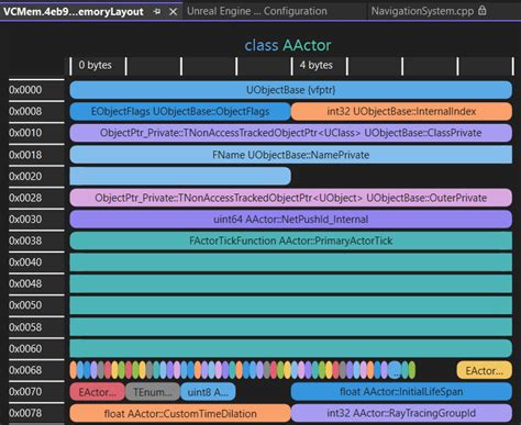 How To Build An Optimization Toolbox Larst Of Us