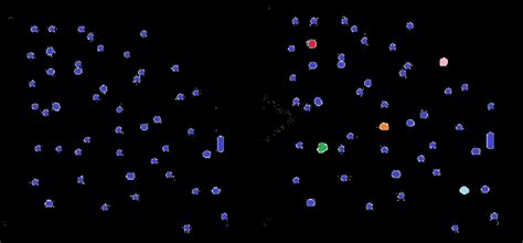1 Random Selection Of 5 Cluster Centroids For Initial Seeding Download Scientific Diagram