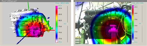 2d mapping of a sound source caused by an unfixed mounting post