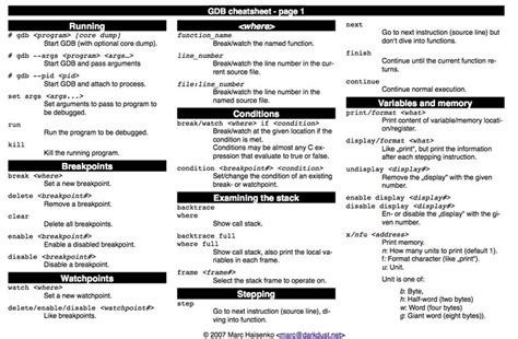 Image Result For Gdb Cheat Sheet Cheat Sheets Names Instruction