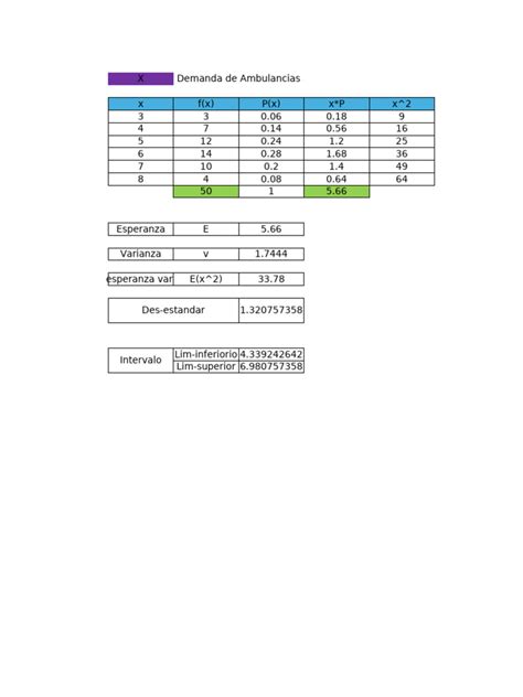 Probabilidad Binomial Pdf