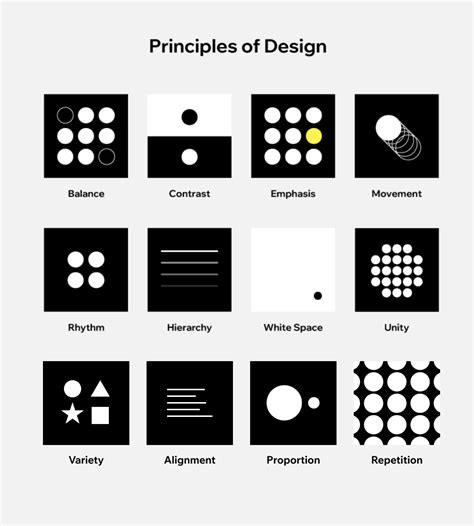 What Are The Principles Of Design A Beginners Guide Principles Of