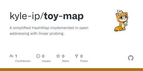 Github Kyle Iptoy Map A Simplified Hashmap Implemented In Open