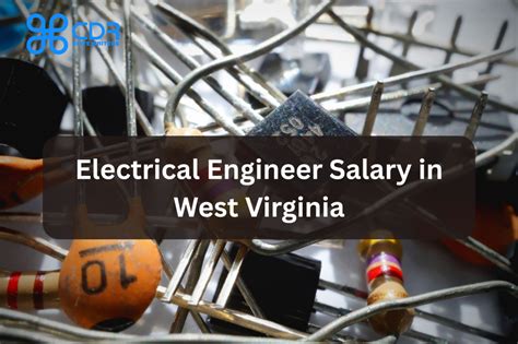 Software Engineer Salary In Canada A Comprehensive Guide For 2025