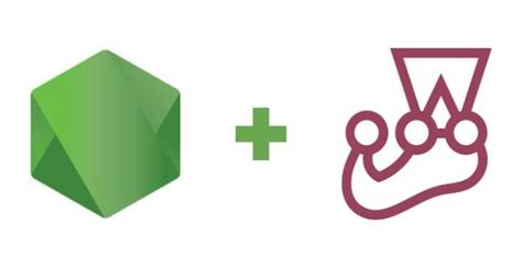 Sayanta Bhattacharjee On Linkedin Testing Nodejs Backend